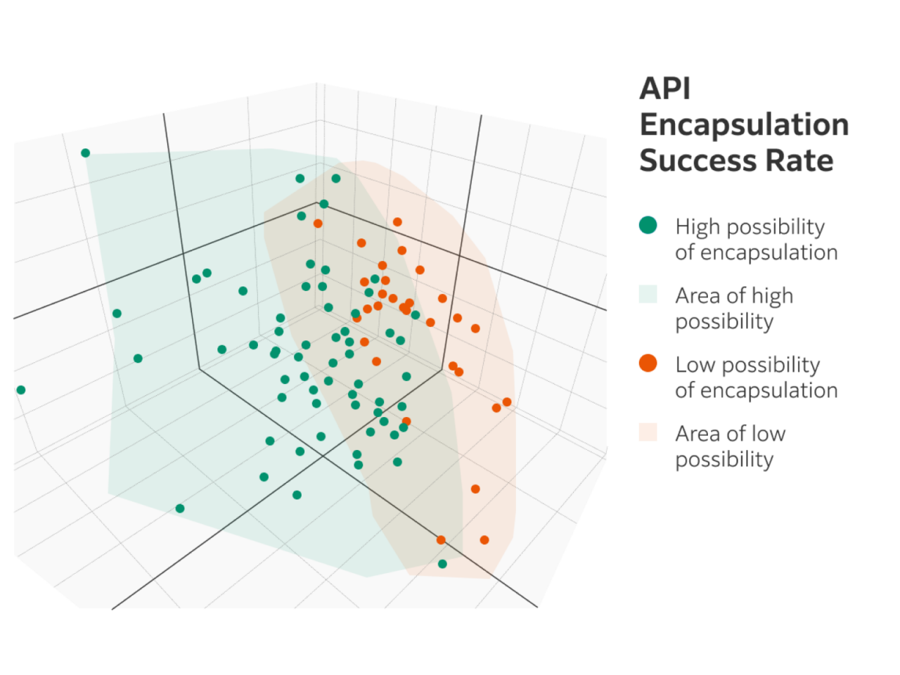 Liposomes - Fujifilm Pharma