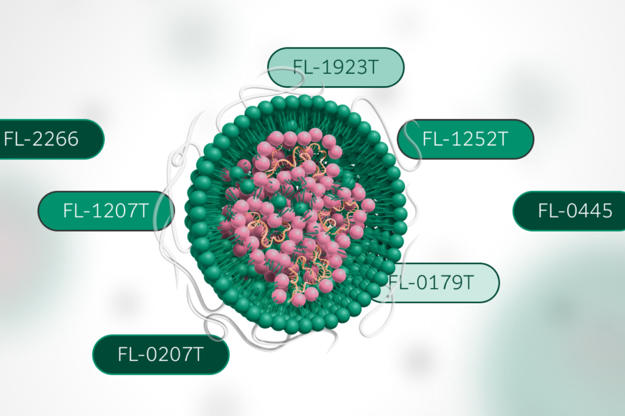 Lipid Licensing - Fujifilm Pharma